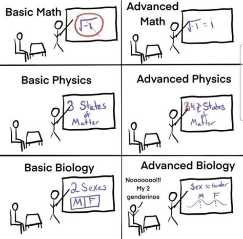 Reality Know Your Meme