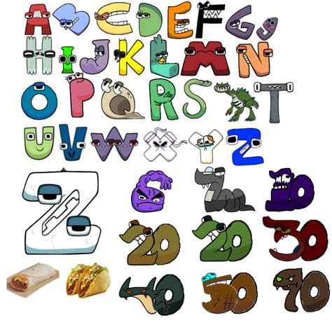 Discuss Everything About Alphabet Lore Wiki Fandom