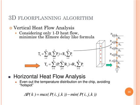 Ppt A Thermal Driven Floorplanning Algorithm For 3d Ics Powerpoint Presentation Id3444118