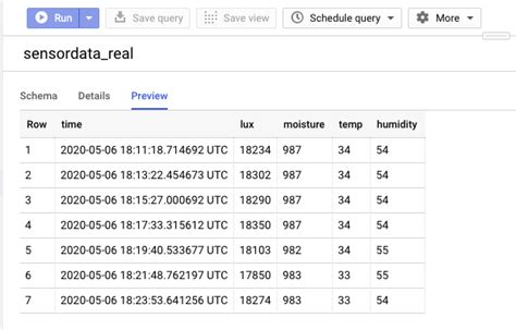 Real Time Sensor Data Sent To Bigquery From Coordinator Download