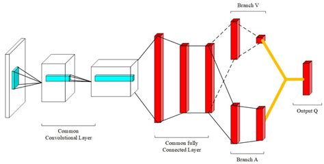 Cooperative Coverage Path Planning For Multi Mobile Robots Based On Improved K Means Clustering