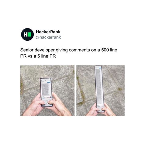 Hackerrank On Linkedin Comments On A Pr Is Inversely Proportional To
