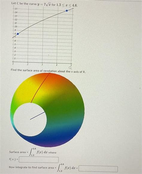 solved let c be the curve y 1xe2 3x e−2 3x for 1≤x≤1 9 a