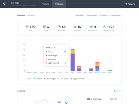 how to create sticky ‘add to cart button for shopify templates
