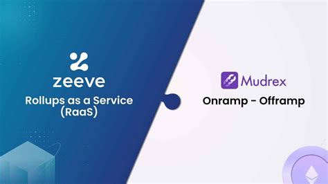 Mudrex Is The Latest Partner To Join Zeeve Raas Integration Network For Seamless On Off Ramping