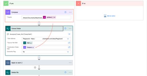How To Process Zip Email Attachment In Power Automate