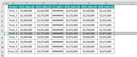 Rows And Columns In Excel What Is It Examples How To Use