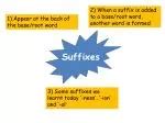PPT Suffixes Ness Ful Ly Ment Er PowerPoint Presentation ID 2650184