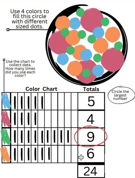 Dot Day Math Chart By Teaching Tips Tools And Tricks Tpt