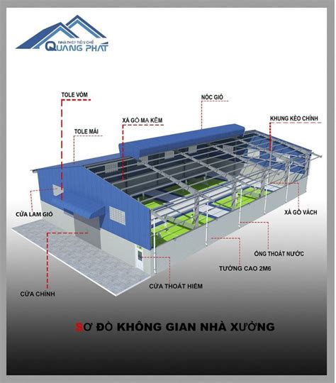 Quy trình dựng nhà xưởng tiền chế đảm bảo an toàn Thiết kế Thiết kế nhà Xây dựng