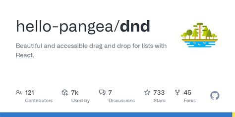 Dndkeyboardmd At Main · Hello Pangeadnd · Github
