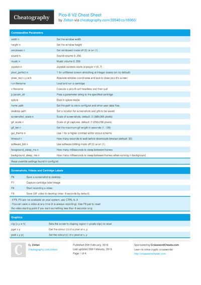 Cisco Ios Cli Cheat Sheet By Theleran Download Free From Cheatography