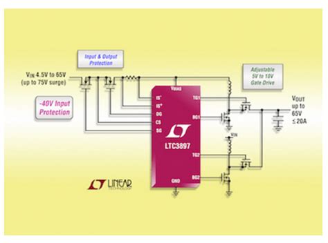 Multiphase 60 V Synchronous Boost Controller Electronic Products