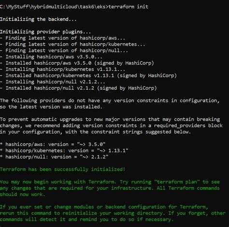 Deploy Wordpress With Rds Backend On Aws Using Terraform