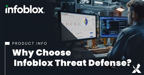 Weareexclusive Infoblox Cybersecurity Threatdefense Exclusive Networks Belgium