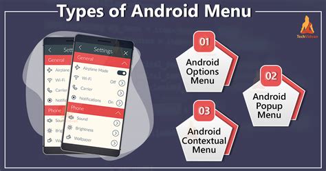 Android Menu Types Implementation And Examples Techvidvan