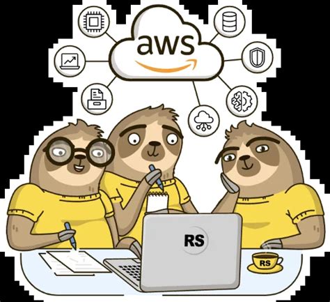 Aws Devops · The Rolling Scopes School