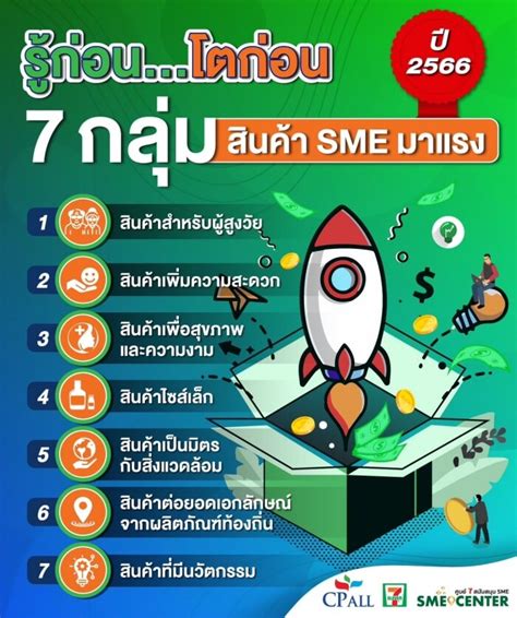 เซเว่นฯ ชี้ช่อง 7 กลุ่มสินค้า Sme มาแรงปี 2566 เพื่อผู้สูงวัย ไซส์เล็ก สุขภาพ ยังนำเทรนด์