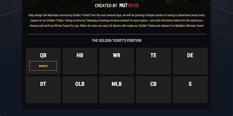 79 Best Muthead Images On Pholder Madden Ultimate Team Madden Mobile