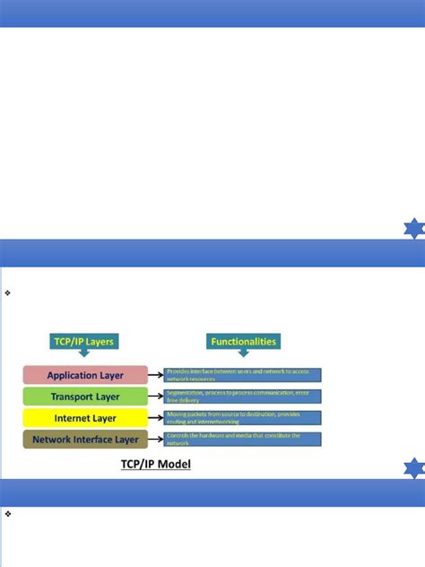 Chapter 42pptx Pdf Computer Network World Wide Web