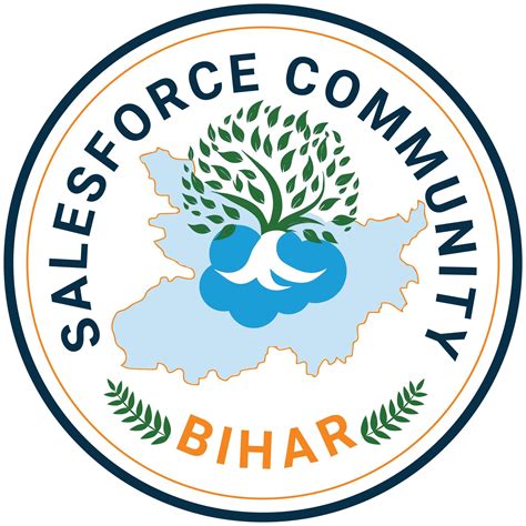 Salesforce Community Bihar India