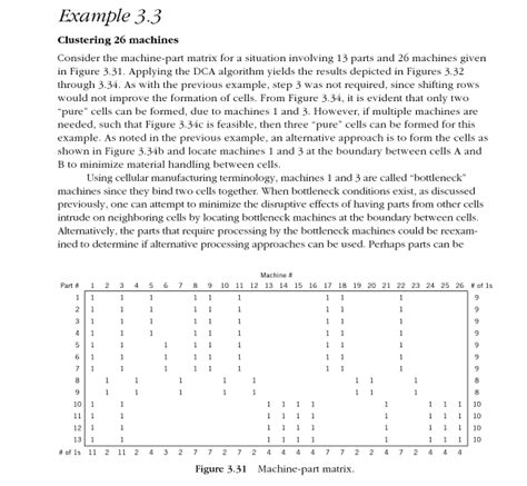 Use Example Apply Tabular Method With P And Chegg Com