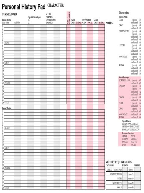 Peronal History Sheet Reproduction Pdf