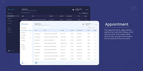 Doctor Appointment Managment Dashboard On Behance