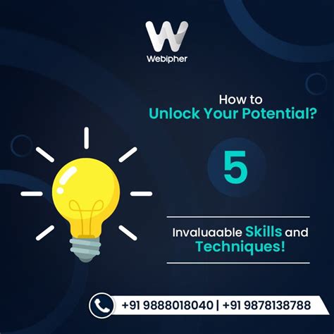 Webipher On Linkedin Success Motivation Love Mindset Inspiration