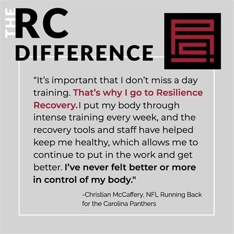 Resilience You Cant Address What You Cant Measure For A Limited