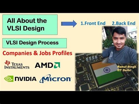 Learn About Vlsi Design At Iit Delhi Sutra Semiconductor Labs Sutrasemi Posted On The Topic