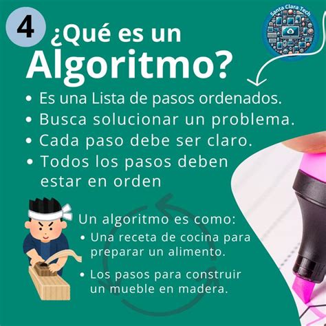 Qué Es Un Algoritmo En 2025 Clase De Informática Clases De Computacion Aprender Informatica