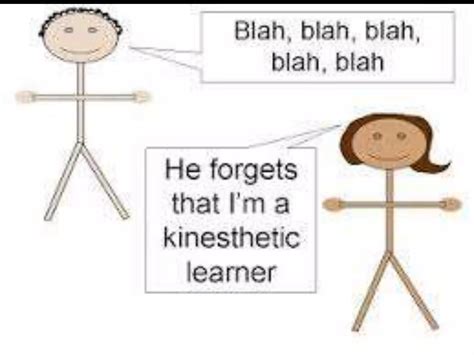 Integrating Multiple Intelligences In Assessment Pptx