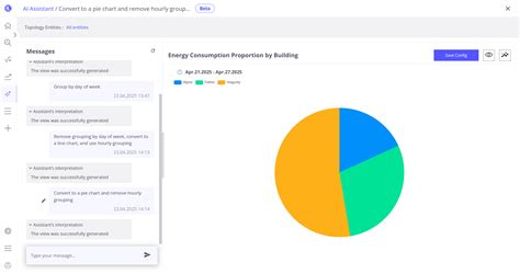 Interacting With Trendz Ai Assistant Trendz Analytics