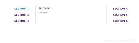 前端之tab切换案例若依 实现tab切换 Csdn博客