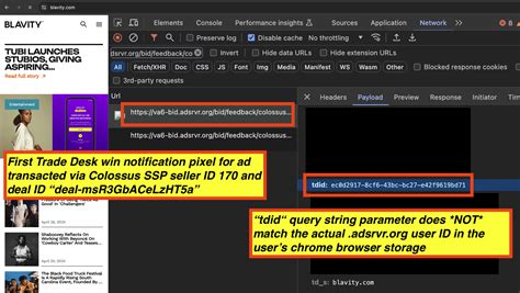 Are User IDs Declared Consistently In Ad Auctions