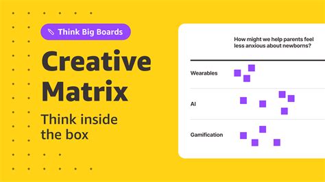 Creative Matrix Template Figma