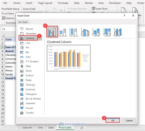How To Create Pivot Table Report In Excel With Easy Steps