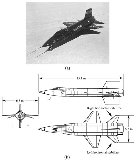 Aerodynamic Coordinate System And Incidence Angles Download