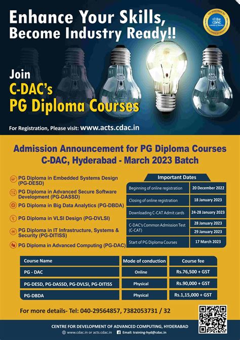 Acts Cdac Hyderabad On Linkedin Cdac Pgdiplomacourses Javaprogramming Embeddedsystems