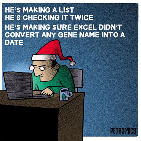 Genscript On Linkedin Genesynthesis Sequencing Geneediting Geneengineering Biotechnology…