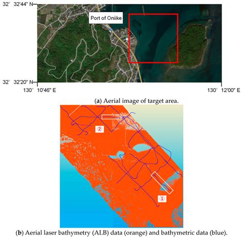 comparative analysis of digital elevation model generation methods