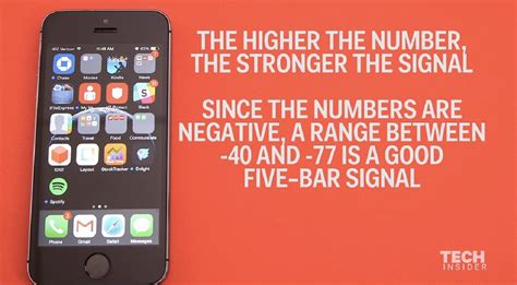 IPhone Signal Strength Tip Business Insider