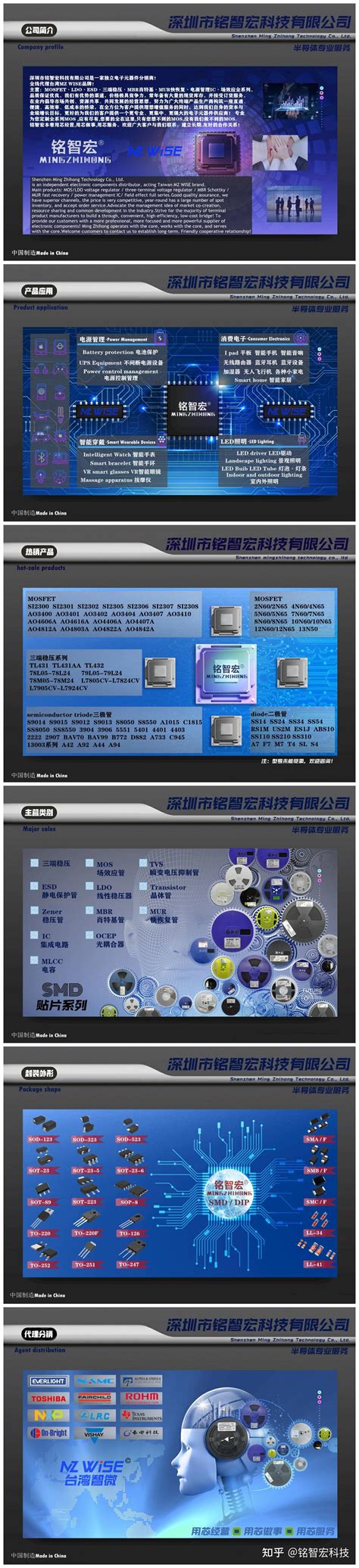 了解完分立器件，小信号器件和功率器件又是什么？铭智宏 Mzh 知乎