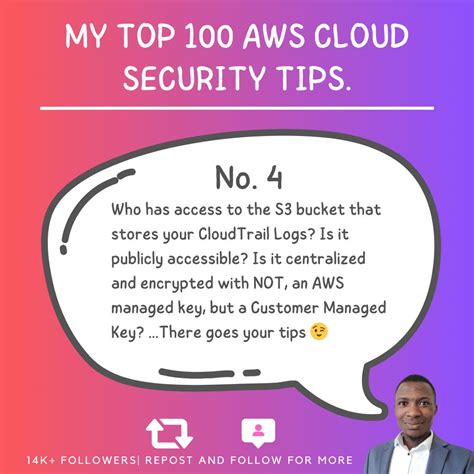 Mukhtar Kabir Cissp Ccsp Posted On Linkedin