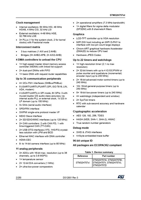 Stm32h757ai Datasheet Stmicroelectronics