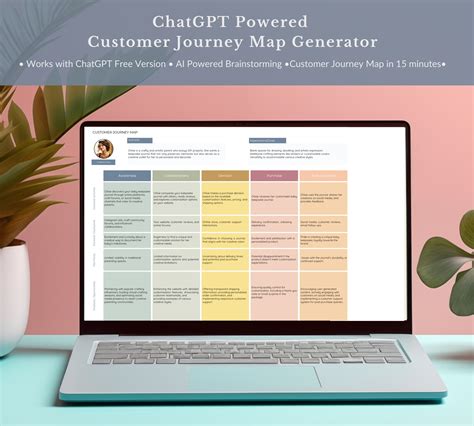 Chatgpt Customer Journey Map Generator Ai Prompts Buyer Persona