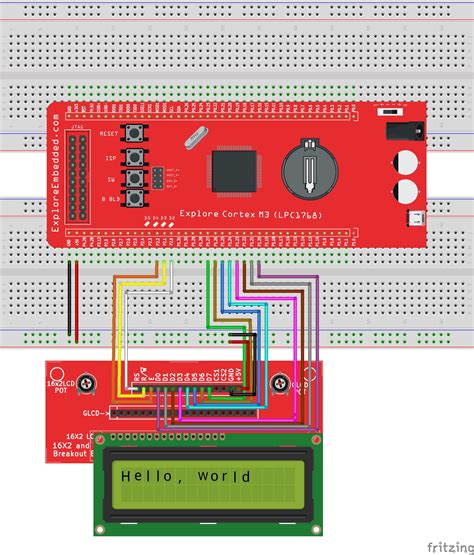LPC Lcd Bit Tutorials