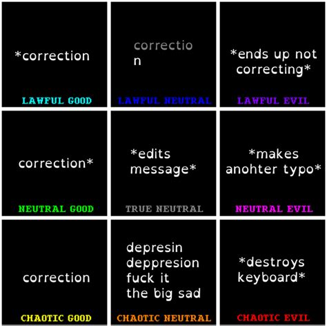 how do you correctt your typos r alignmentcharts