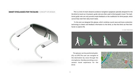 If Design Smart Blind Glasses